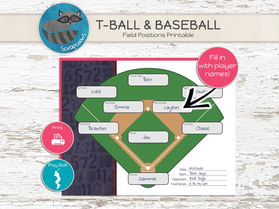 Baseball Position Chart Printable: T Ball Field Positions Diagram 8 ...