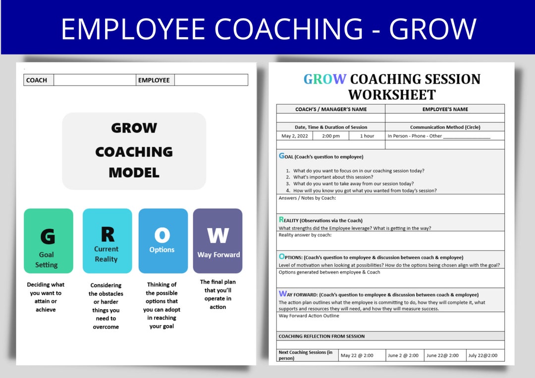 Employee Coaching Template: Editable MS HR Form Coaching - Etsy.de