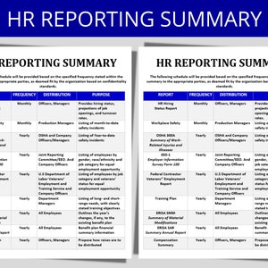 HR Reporting Summary Template: MS Word, Printable Forms - Etsy