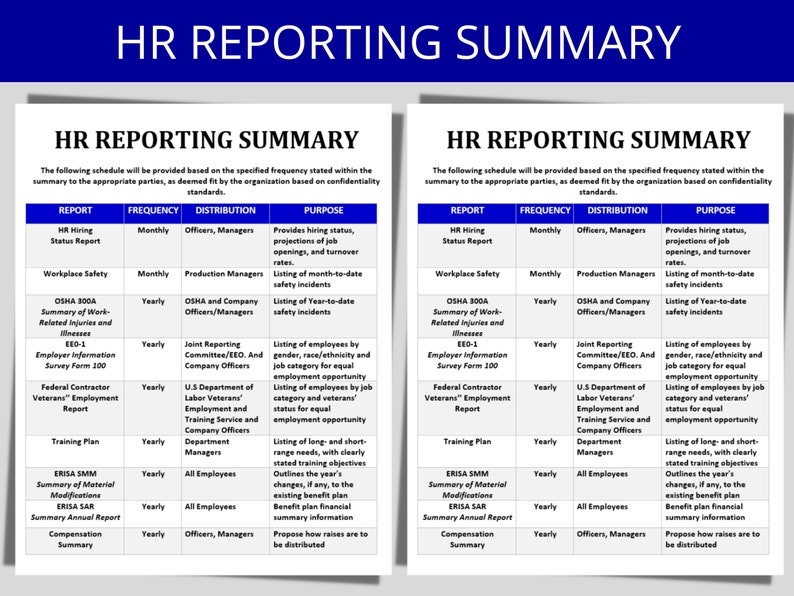 HR Reporting Summary Template: MS Word, Printable Forms - Etsy
