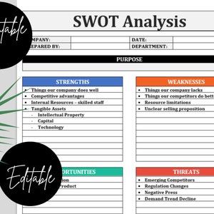 HR SWOT Analysis - Editable Word Doc for Small Business Strategy - Etsy