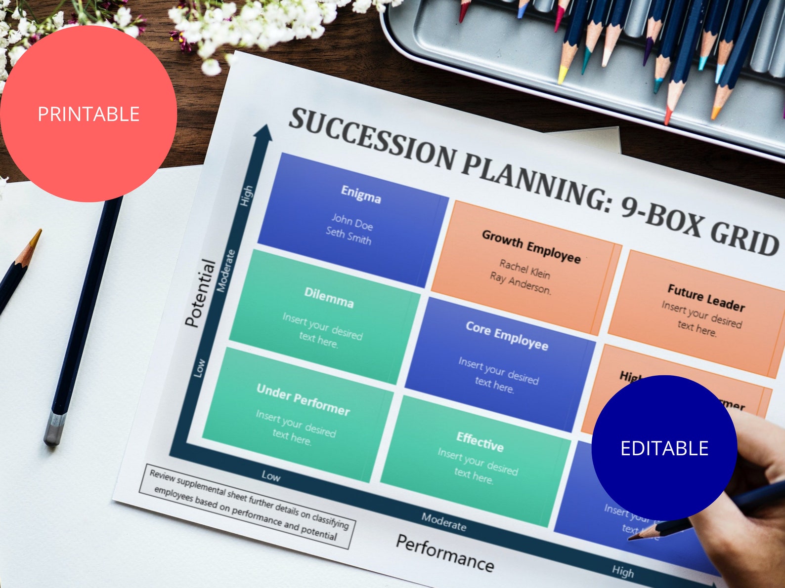Easy-to-use 9-box Succession Planning Template: Identify and Develop ...