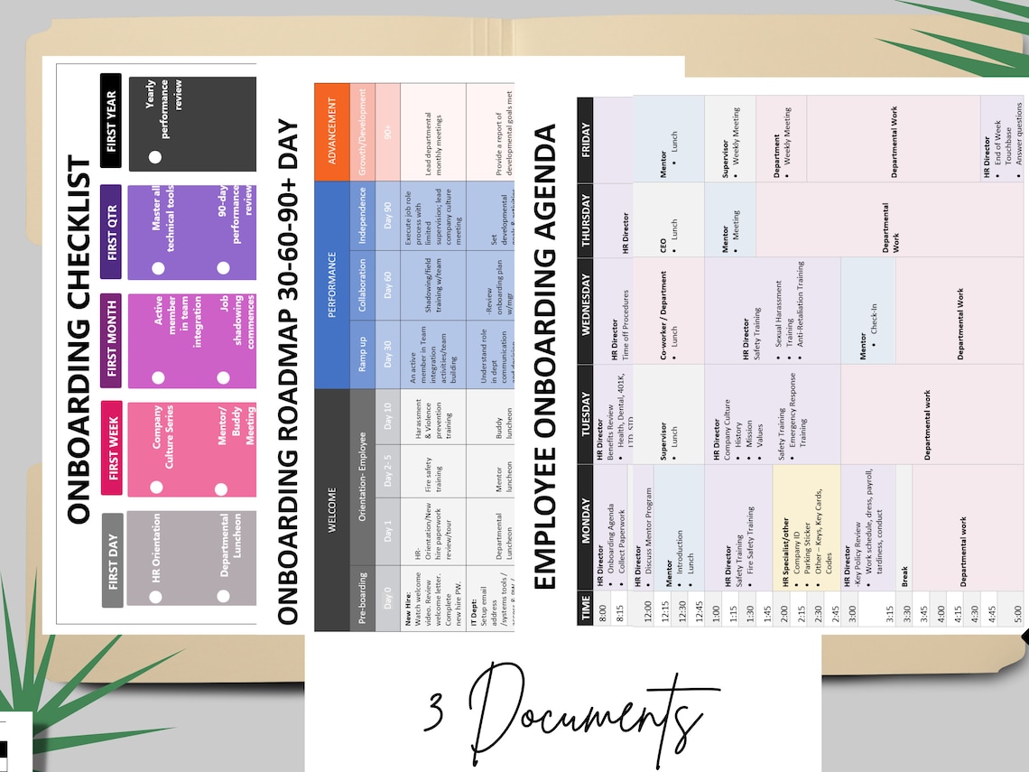 Employee Onboarding Templates Editable New Hire Forms - Etsy