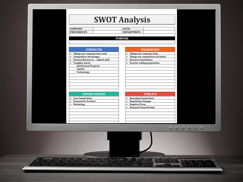 HR SWOT Analysis - Editable Word Doc for Small Business Strategy - Etsy