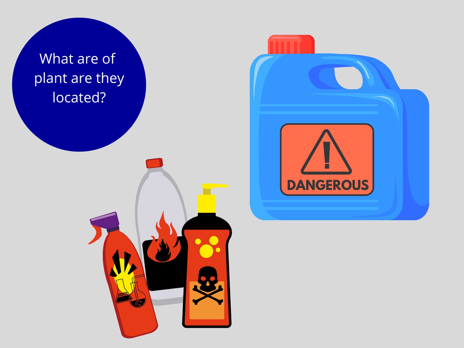 Comprehensive Safety Templates: Index of Hazardous Materials | Editable ...