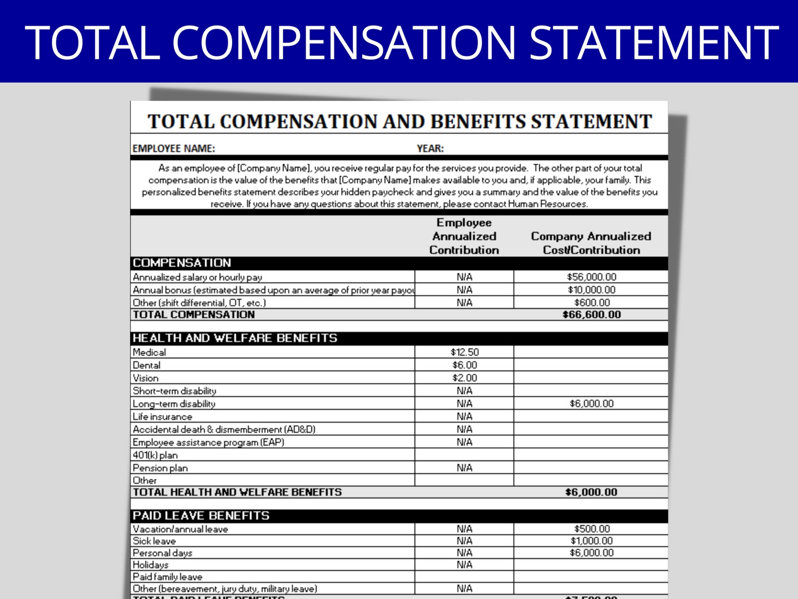 Total Compensation Statement Total Rewards Employee Etsy Total Compensation Statement Total Rewards Employee Etsy