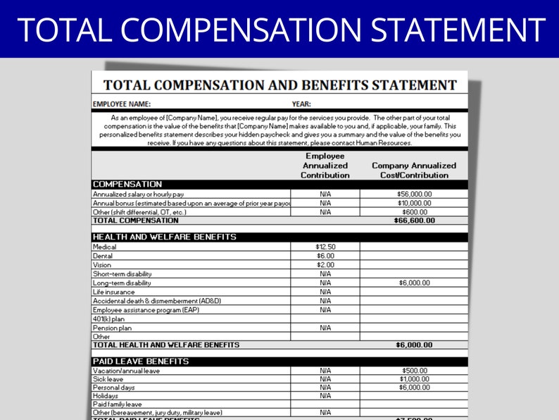 Total Compensation Statement Total Rewards Employee - Etsy Canada