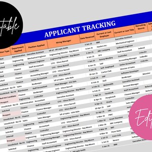 Applicant Tracker Template: MS Editable HR Excel Form | Candidate Tracking - Etsy