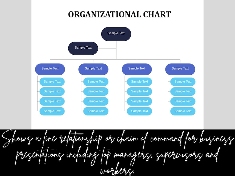 Editable Organizational Chart Template: HR Employee Hierarchy (MS Word ...