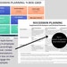 Easy-to-use 9-box Succession Planning Template: Identify and Develop ...