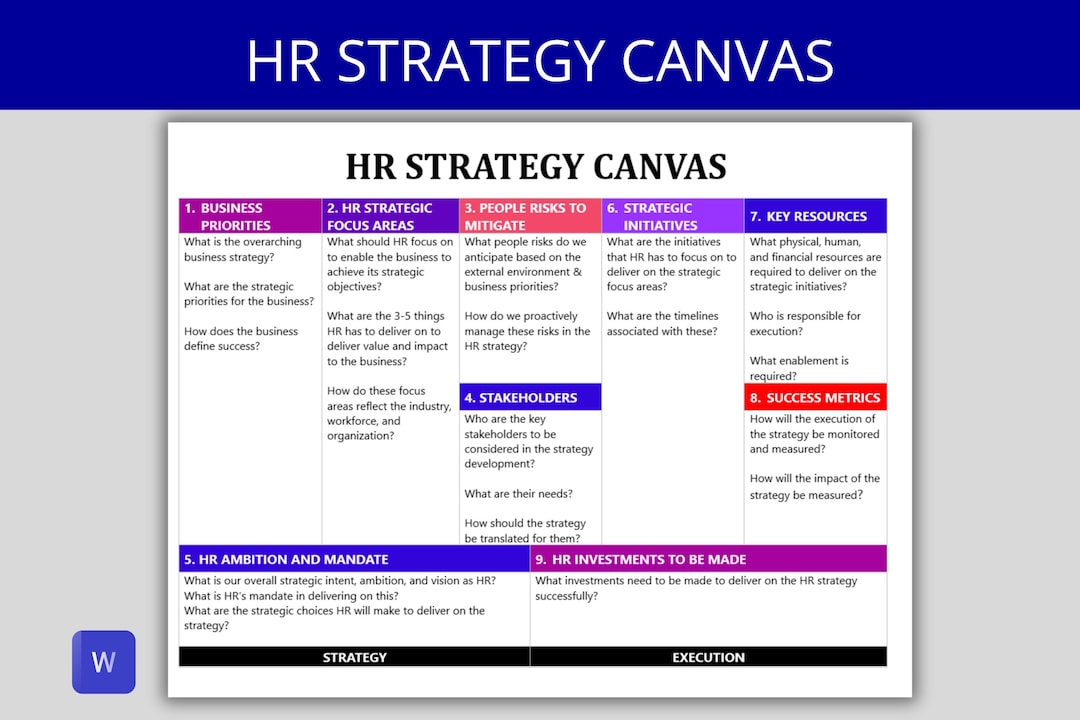 HR Strategy Canvas Template: Strategic Planning (microsoft Word ...