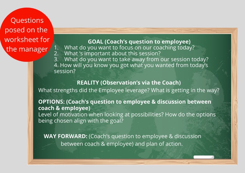Employee Coaching Worksheet: GROW Model, HR Template (word, Excel ...