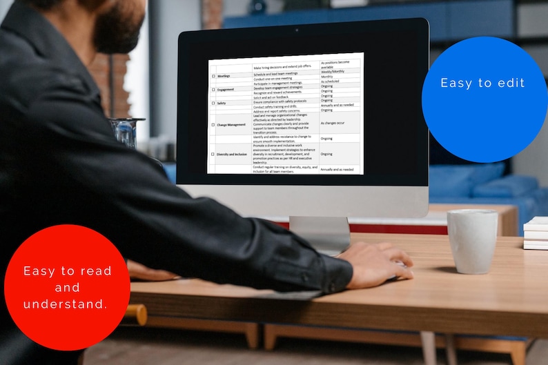Manager Checklist: Team Oversight, Leadership Training (digital ...