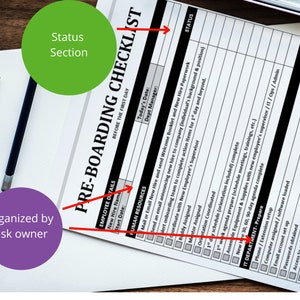 New Hire Pre-boarding Checklist: HR Onboarding Template (digital ...