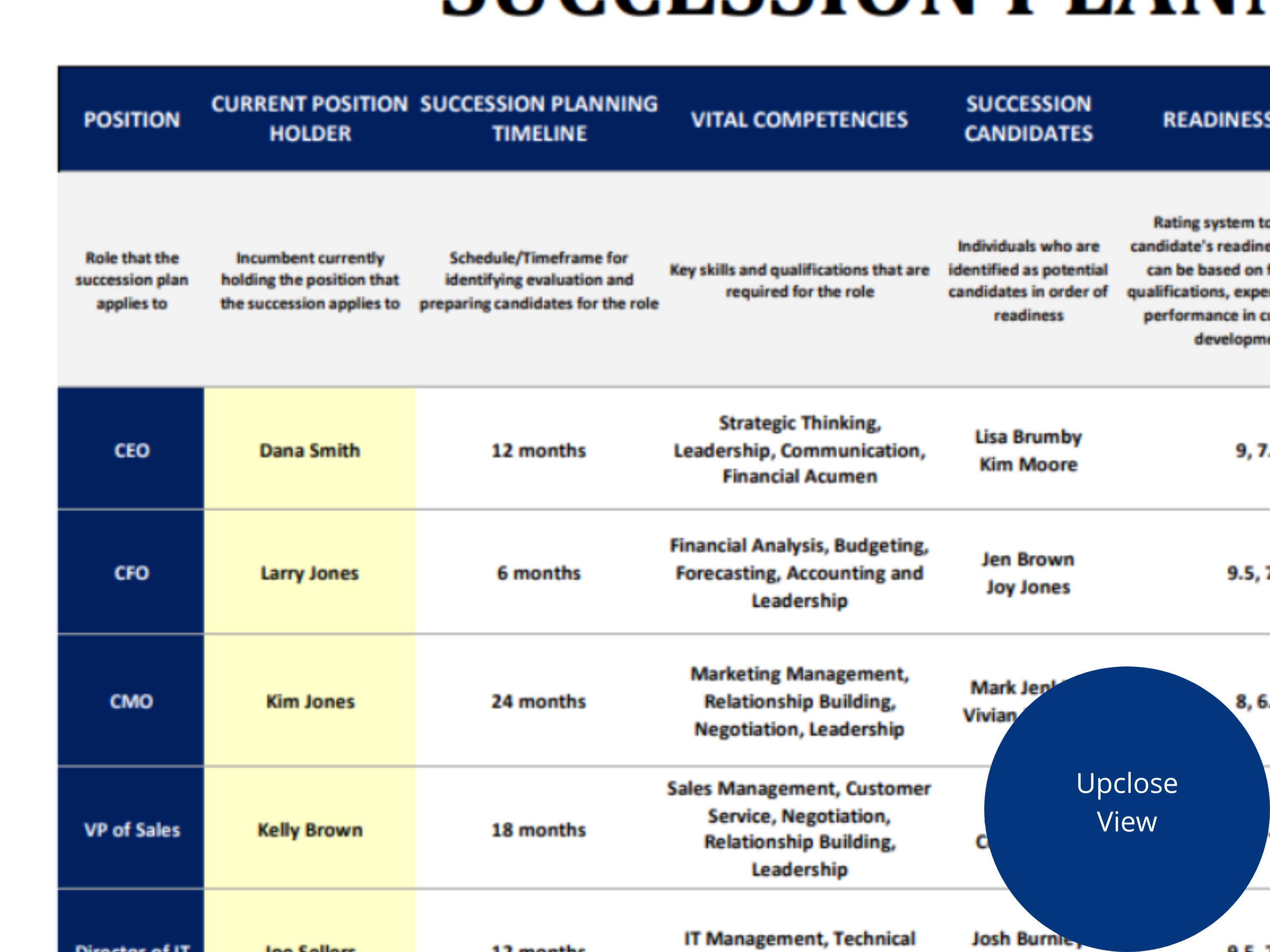 Succession Planning Template Leadership Development Plan, Employee ...