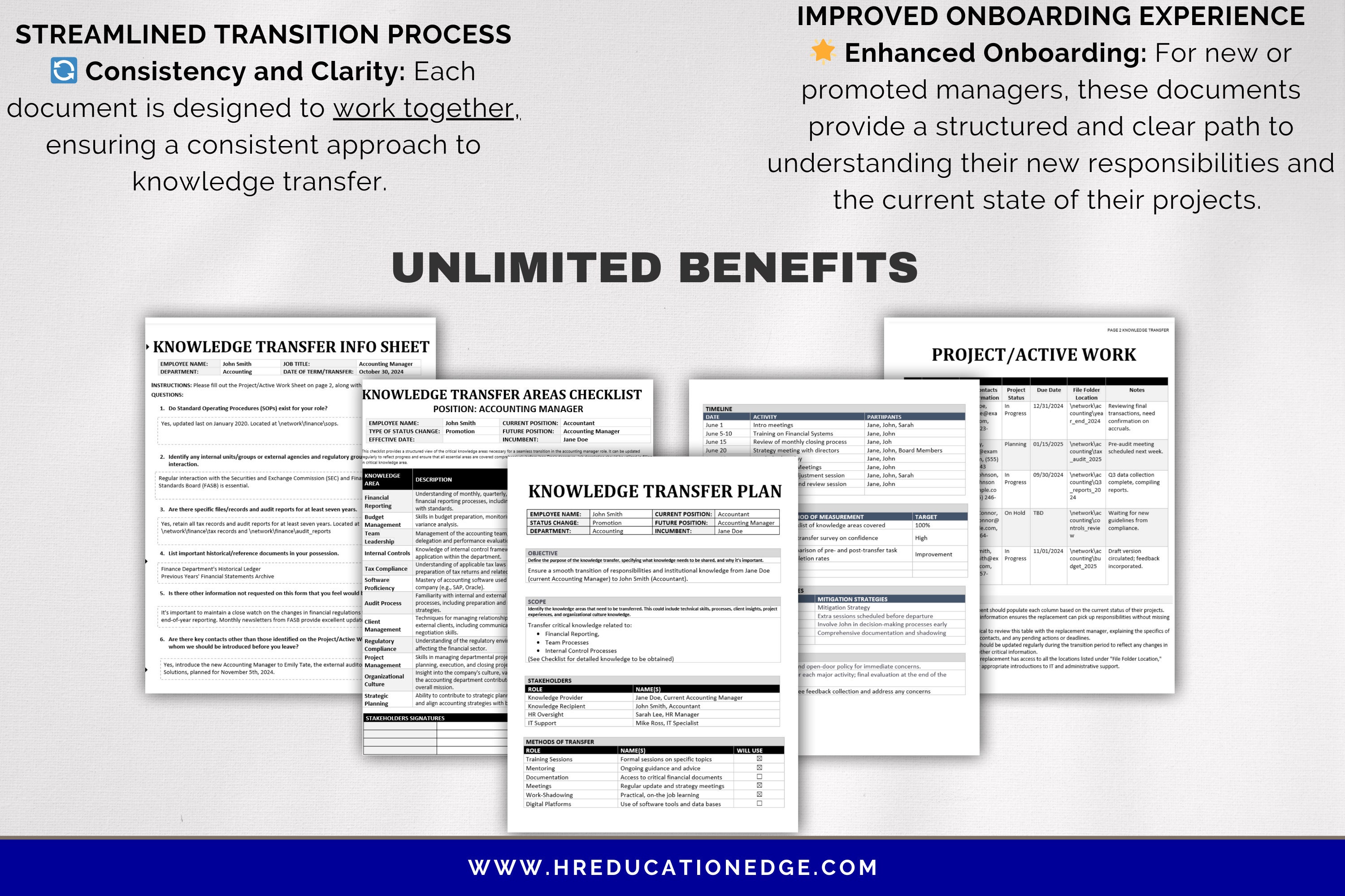 Knowledge Transfer Plan Template: Management Transition Kit (digital ...