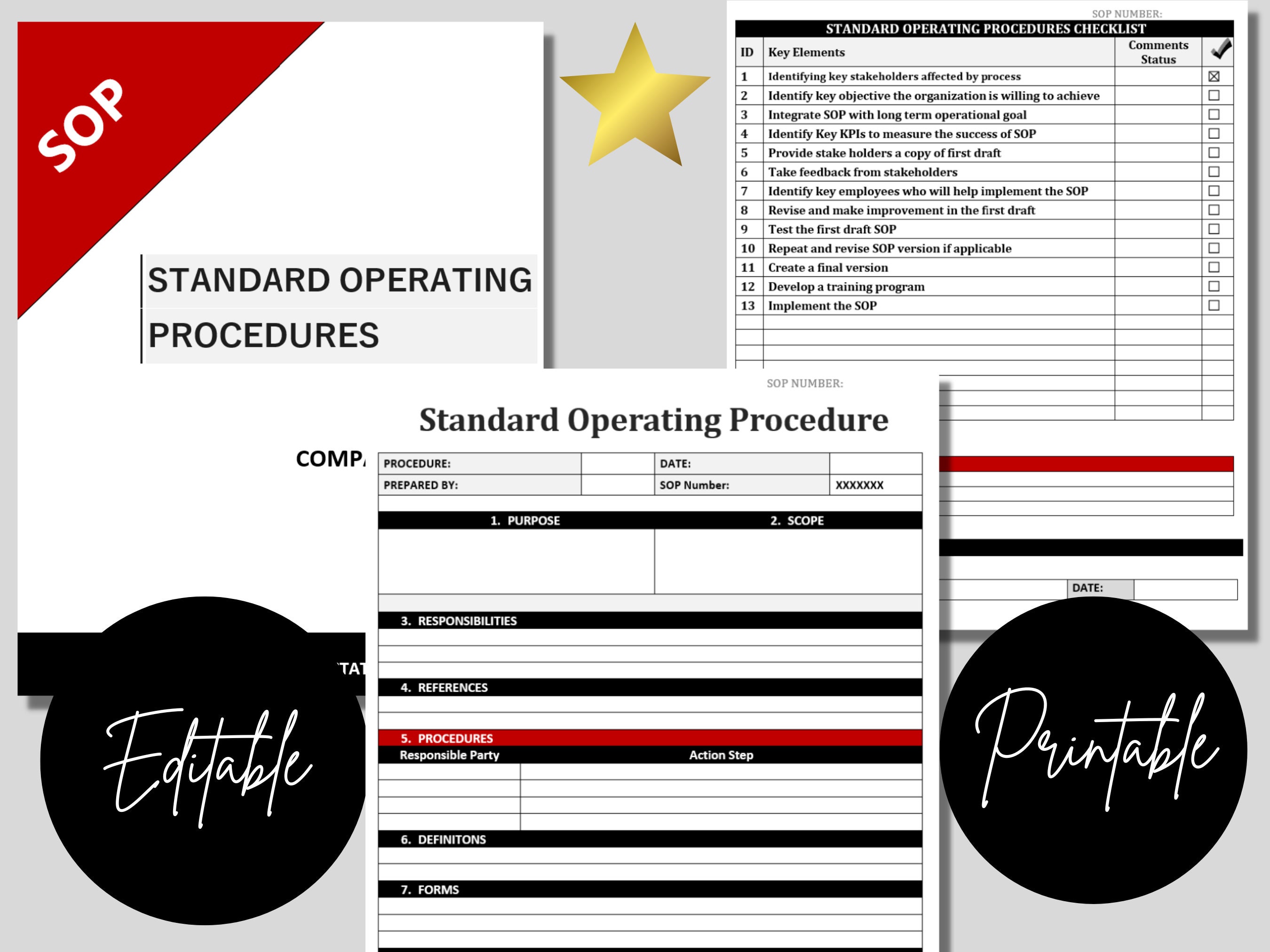 SOP Template Standard Operating Procedure Human Resources - Etsy