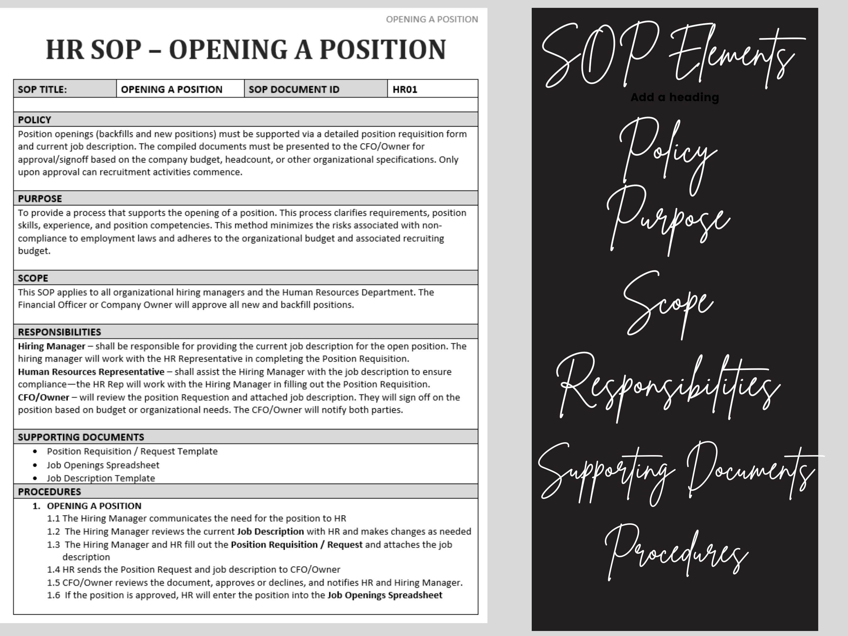 Opening a Position SOP: HR Standard Operating Procedure - Etsy