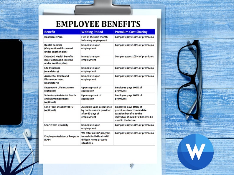 Employee Benefits Overview Template: HR Total Reward List (digital ...