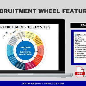 HR Recruitment Steps Template: Talent Acquisition Process (digital ...