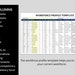 Workforce Profile Template: Excel HR Spreadsheet for Talent Gap ...