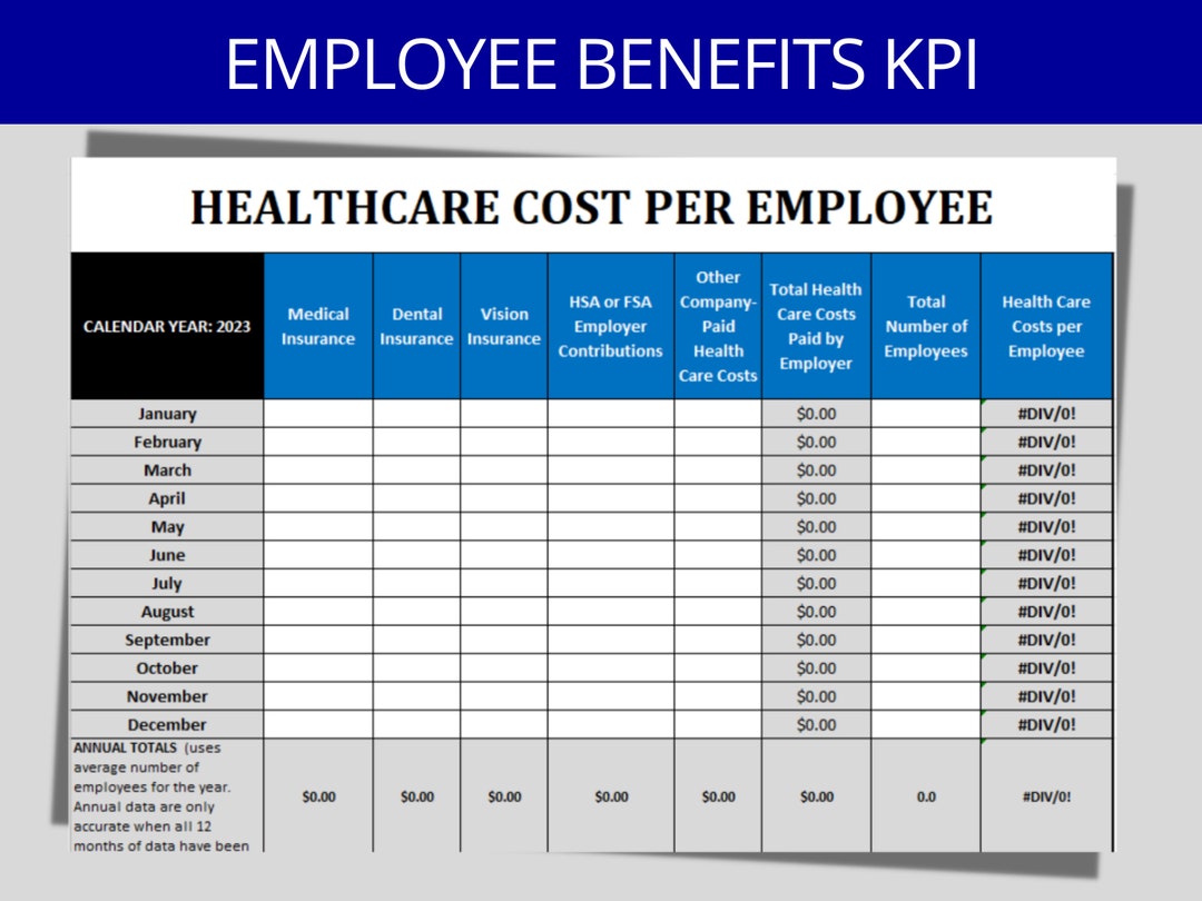 Employee Benefits KPI | Healthcare Cost per Employee | Metrics | HR ...