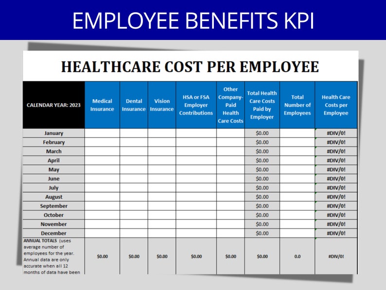 Employee Benefits KPI Excel: Healthcare Cost per Employee (digital ...