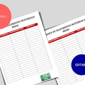 Comprehensive Safety Templates: Index of Hazardous Materials | Editable ...
