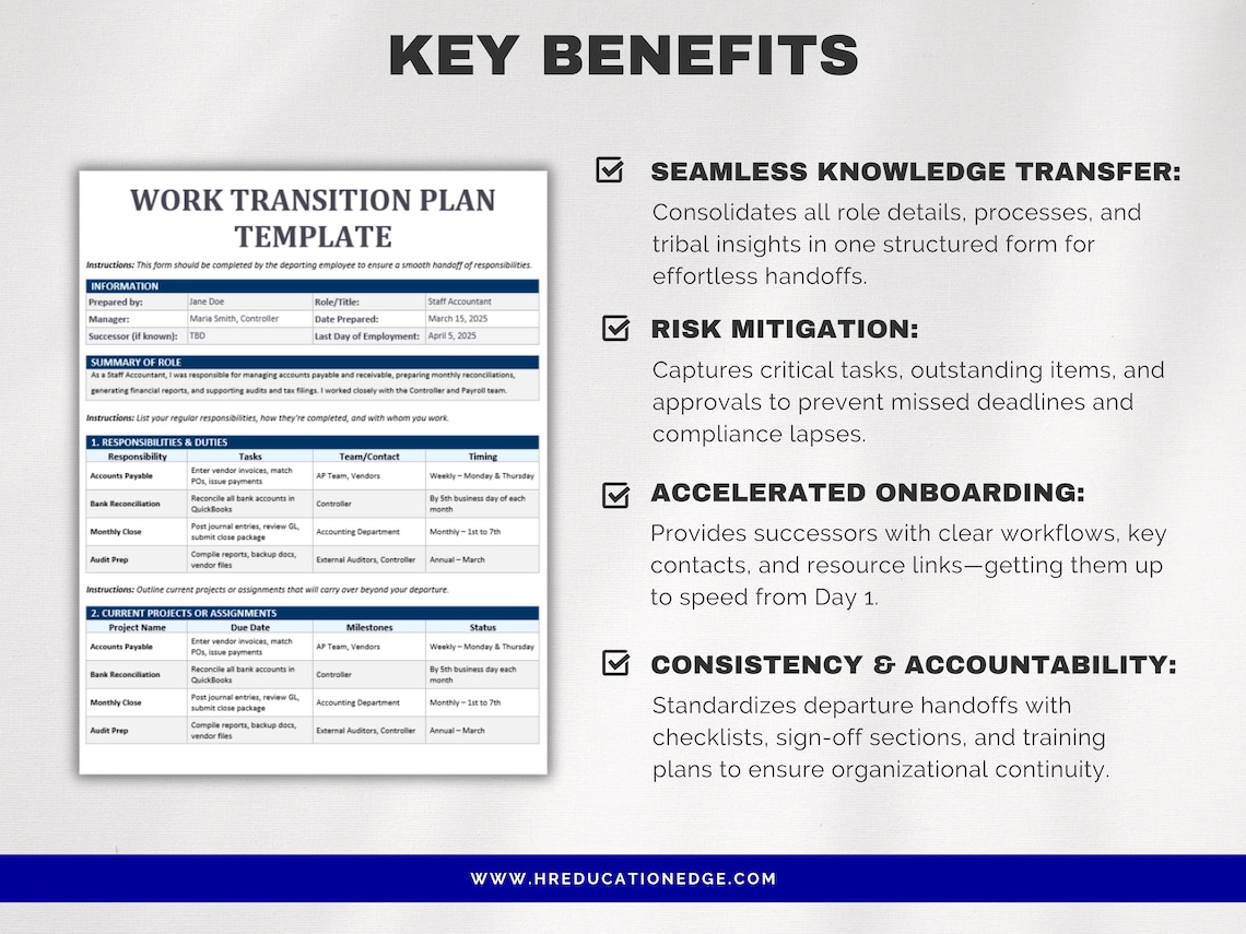 Employee Transition Plan Template: HR Offboarding Forms (word, Excel ...
