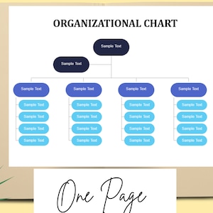 Editable Organizational Chart Template: HR Employee Hierarchy (MS Word ...