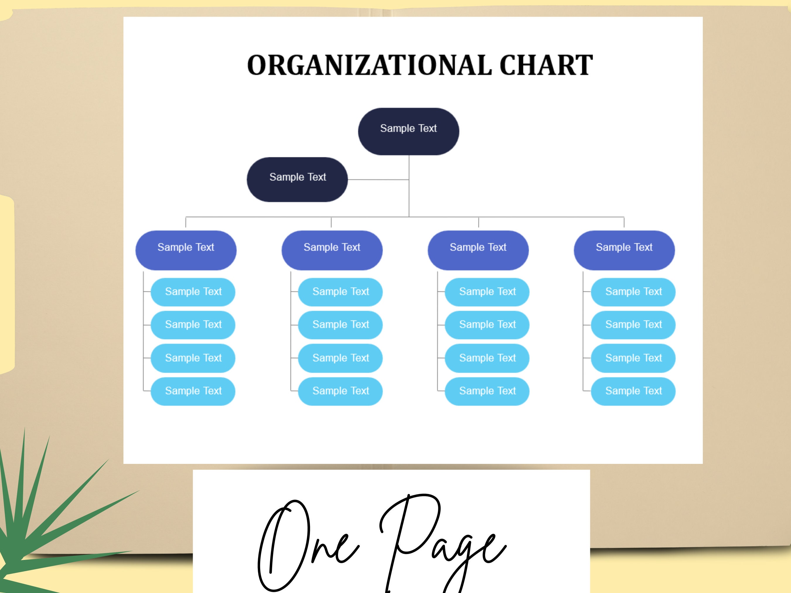 Sample Organizational Chart Template