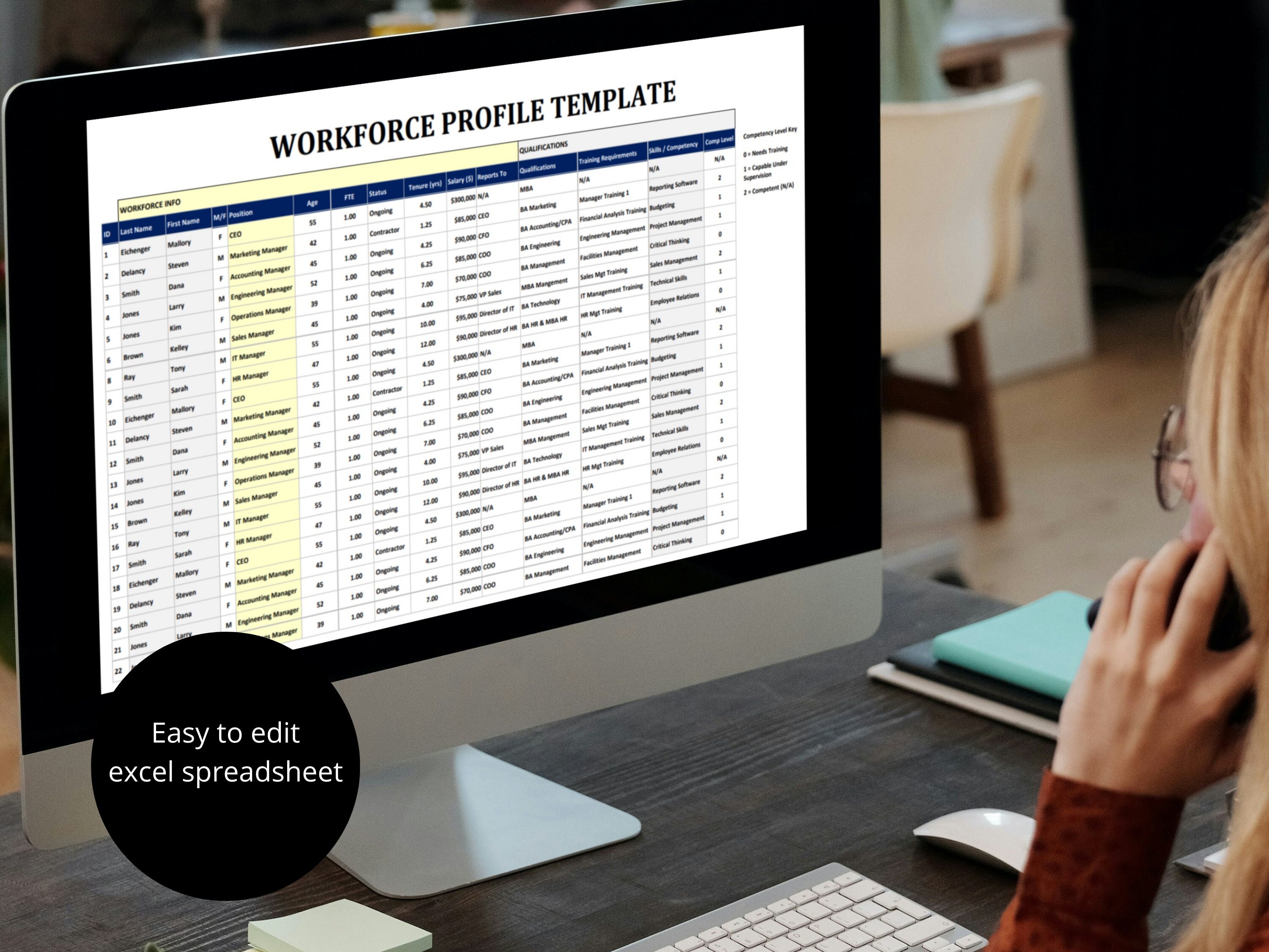 Workforce Profile Template: Workforce Planning, Employee Skills, Gap ...