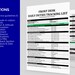 Front Desk Reception Checklist: Daily Duties Template (digital Download ...