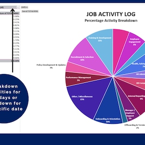 Job Activity Log Template: Task Tracker & Working Hours (excel + Google ...