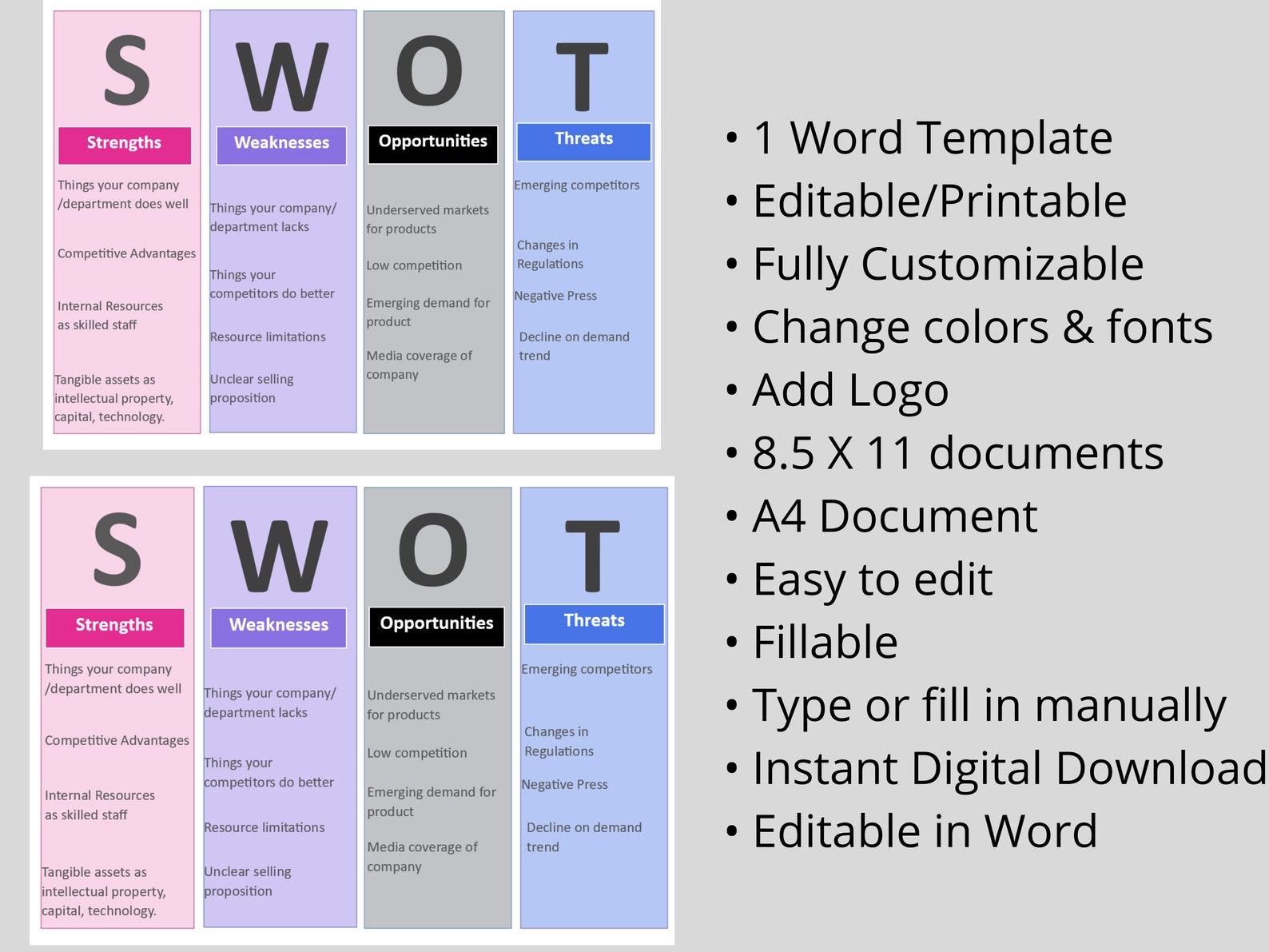 Editable SWOT Analysis Template: HR Strategic Planning (digital ...