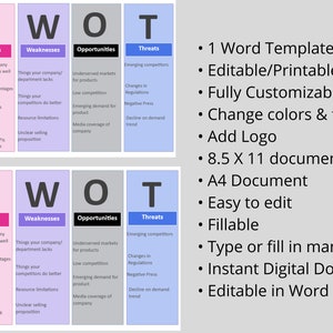 Editable SWOT Analysis Template: HR Strategic Planning (digital ...