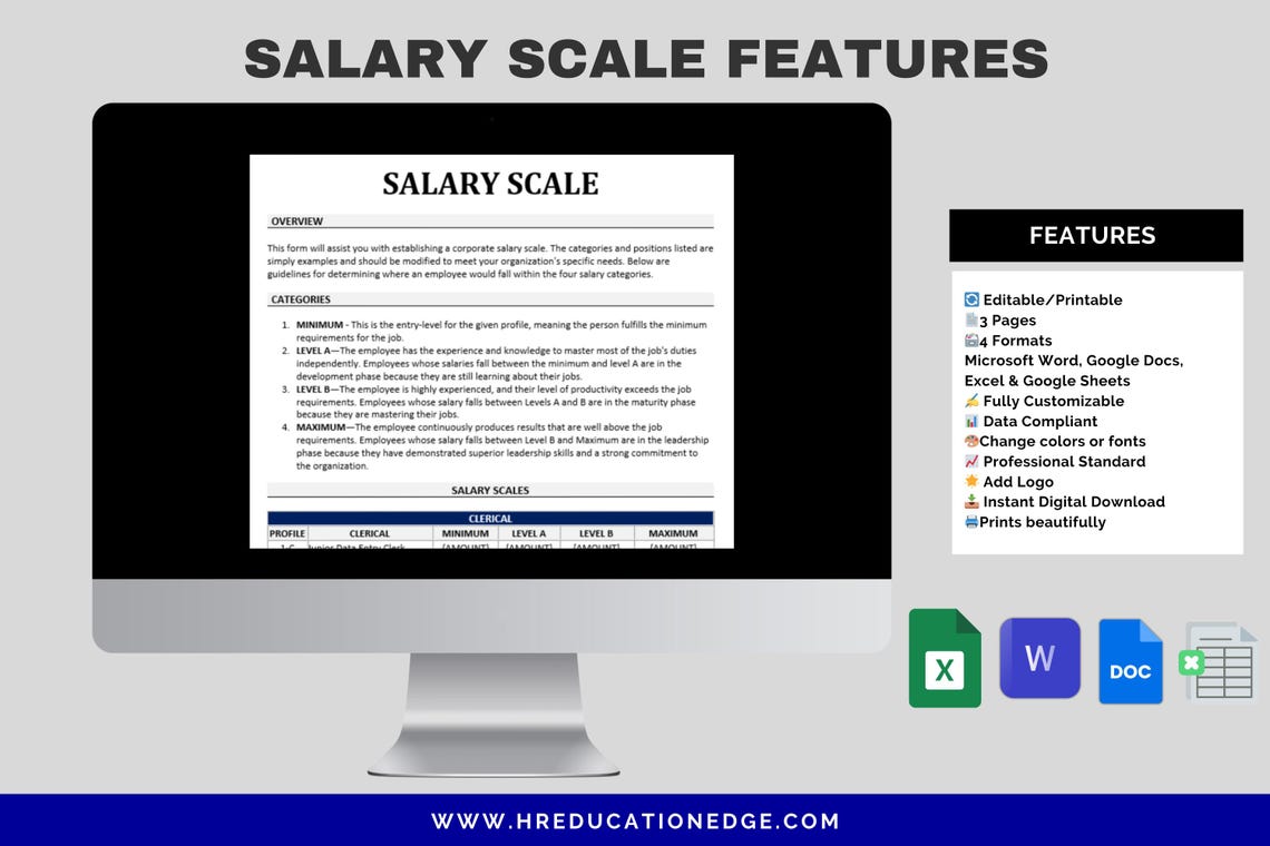 Customizable Salary Scale Template: HR Compensation Management (word ...