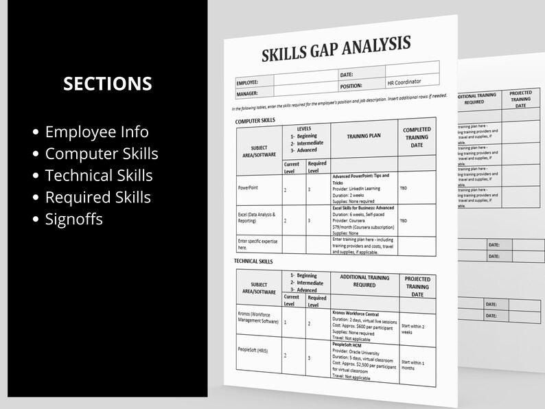 Skills Gap Analysis Template: Employee Training Needs (digital Download ...