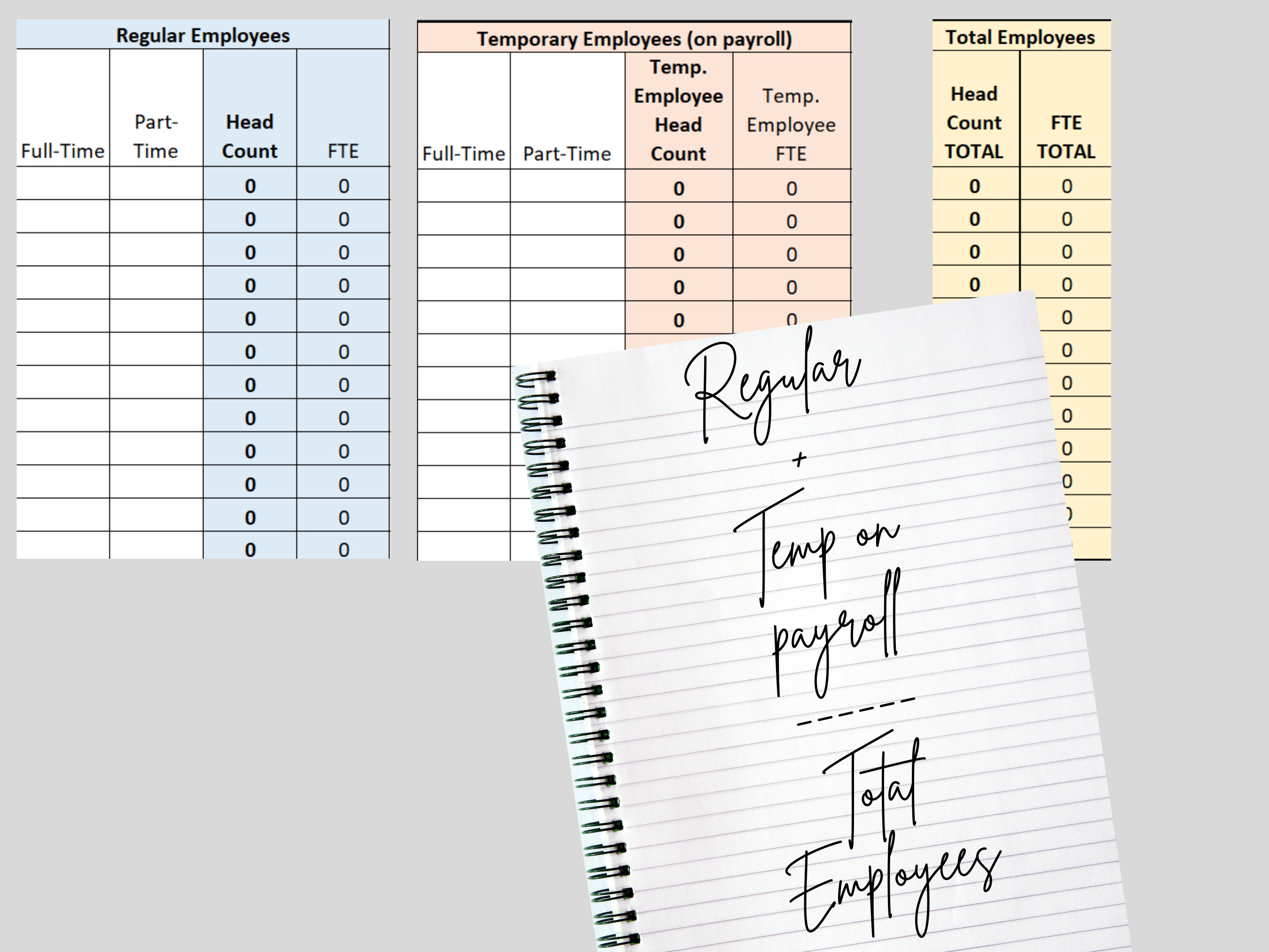 Employee Headcount Tracker: HR Excel Template - Etsy