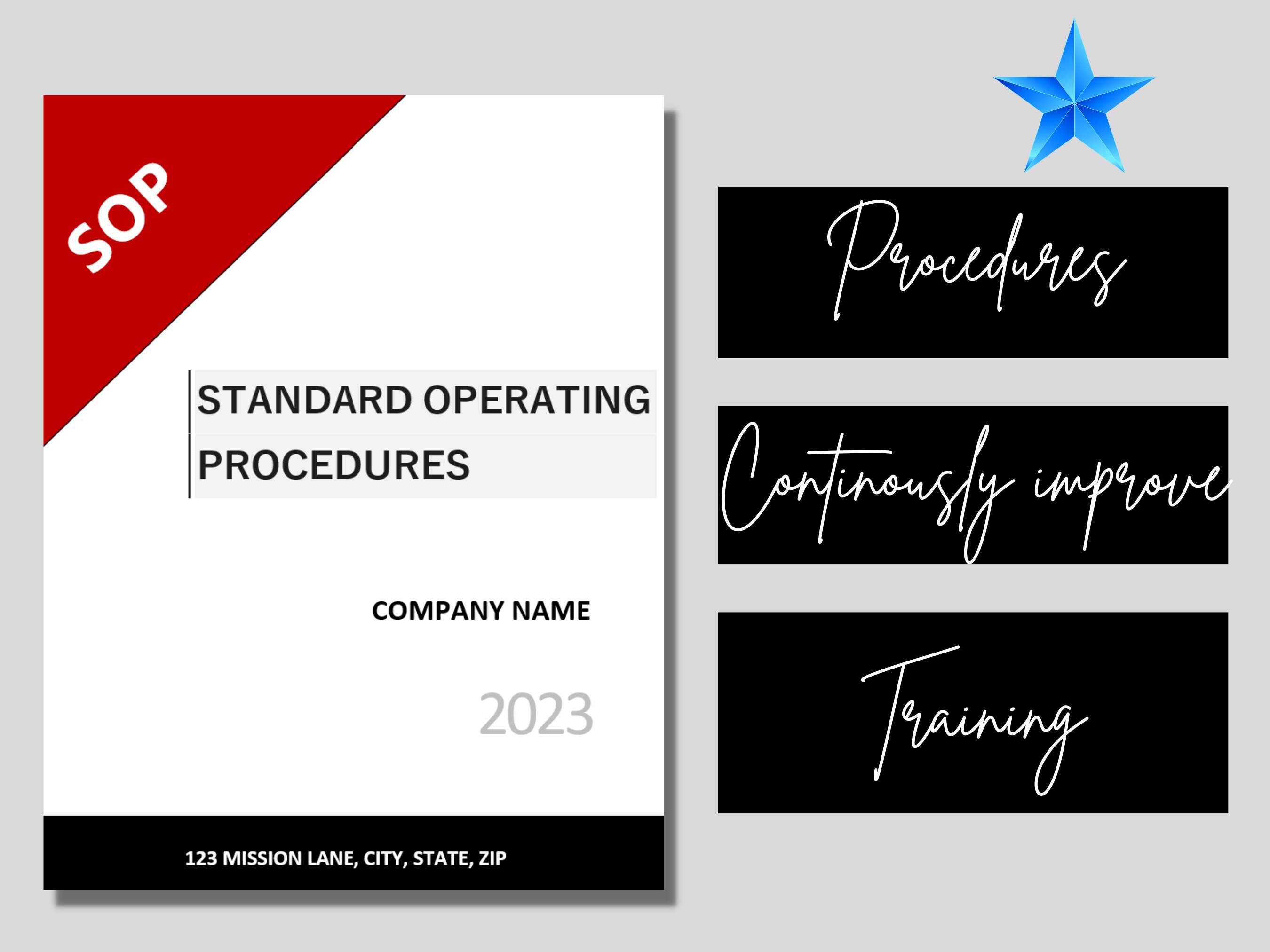 SOP Template Standard Operating Procedure Human Resources - Etsy