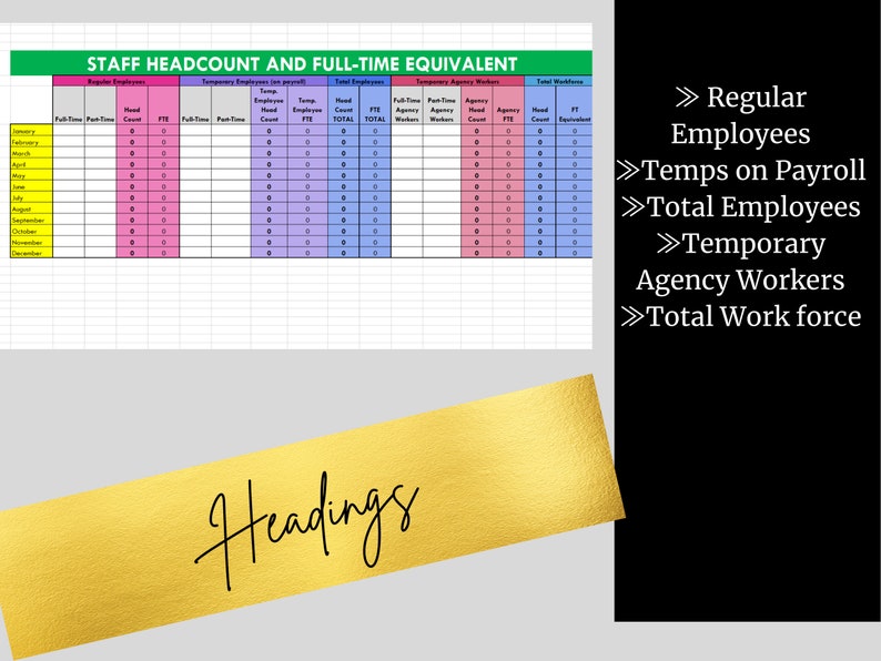 Headcount Fte Ms Excel Template Employee Headcount Spreadsheet And Tracker Etsy