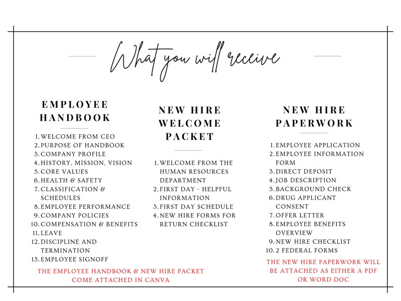 Employee Handbook Template Editable Canva must Know CANVA Template New ...