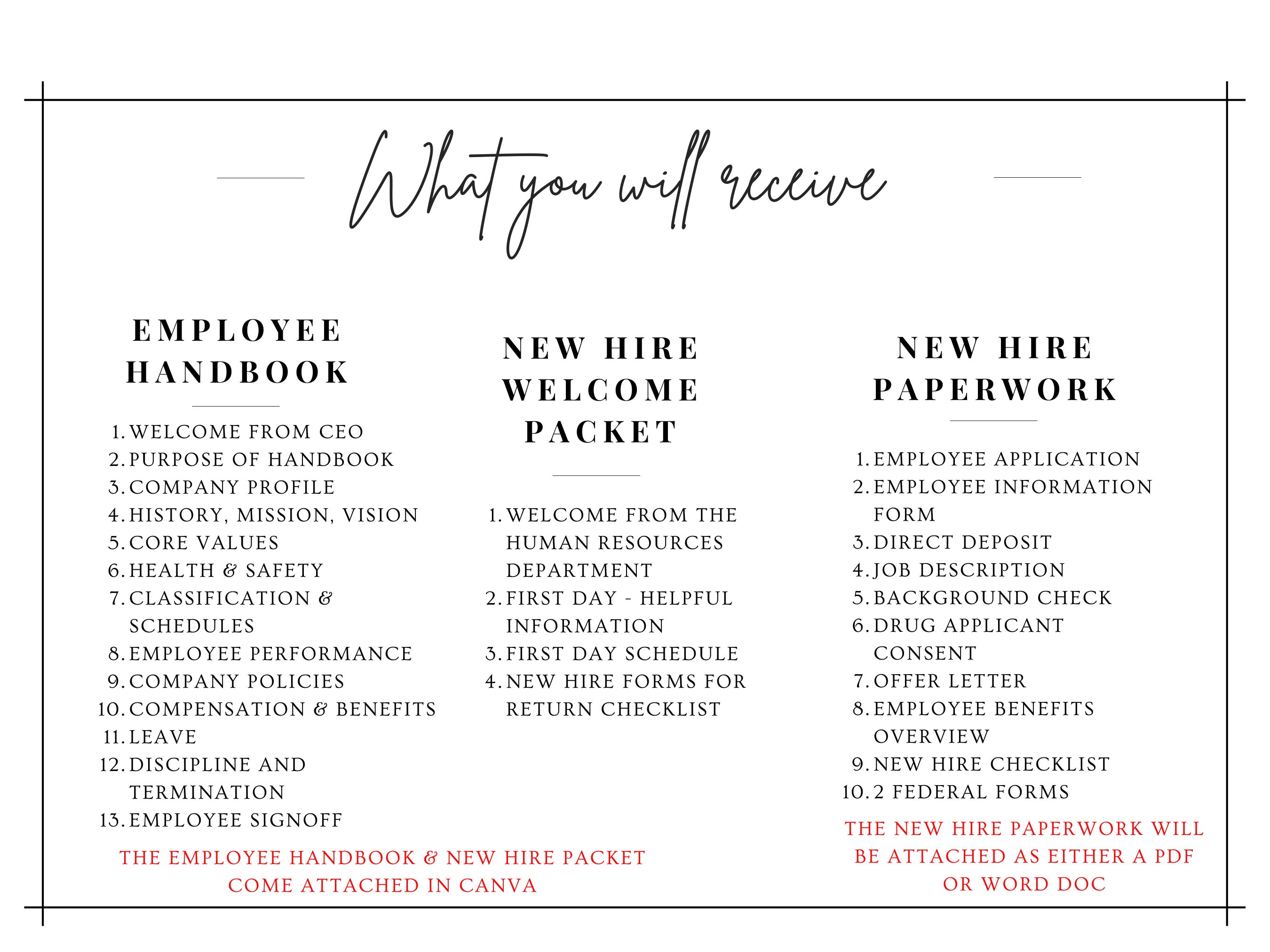 Employee Handbook Template Editable Canva must Know CANVA Template New ...