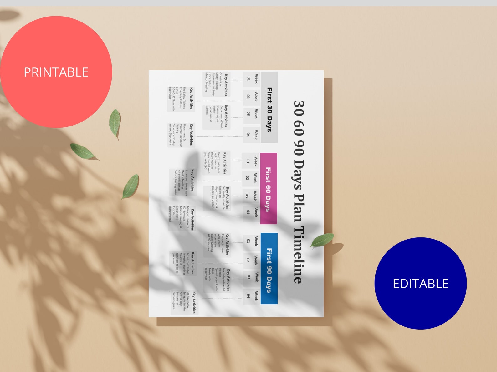 New Hire Onboarding 30-60-90 Day Plan Employee Planner Template Tracker ...