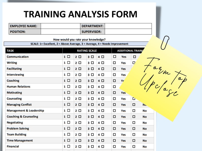 Training Needs Analysis Template Editable HR Form Employee - Etsy