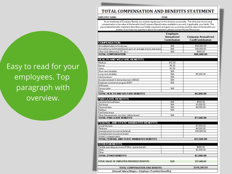Total Compensation Statement Total Rewards Employee - Etsy