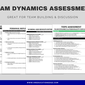 Team Dynamics & Personality Explorer: HR Team Building Tool (digital ...