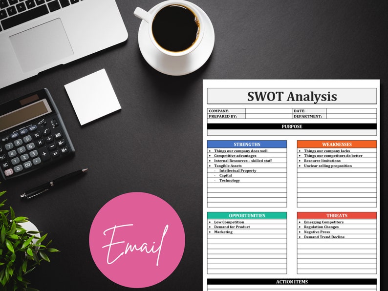 HR SWOT Analysis - Editable Word Doc for Small Business Strategy - Etsy