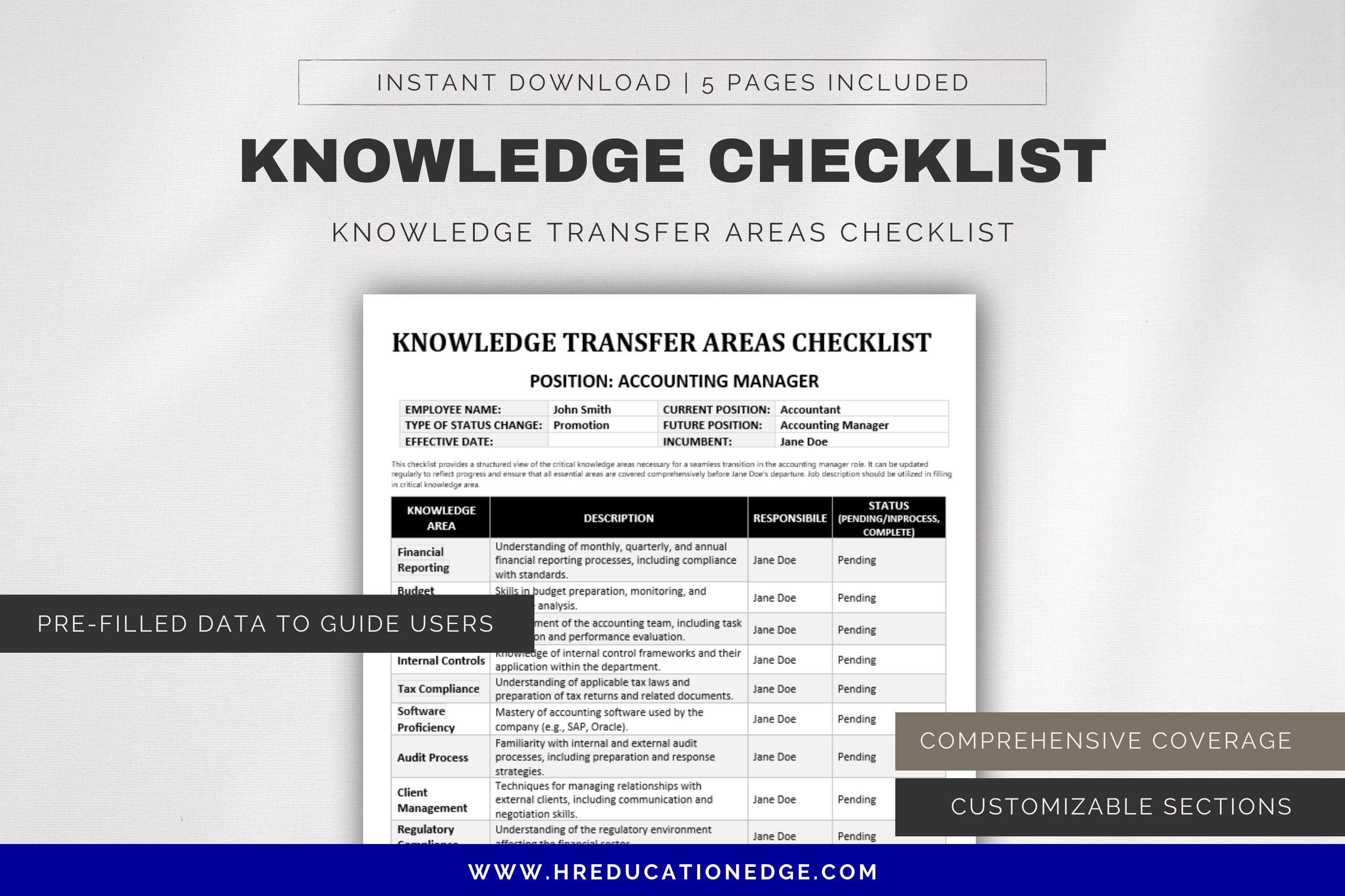 Knowledge Transfer Plan, Checklist, and Strategy Kit for Management ...