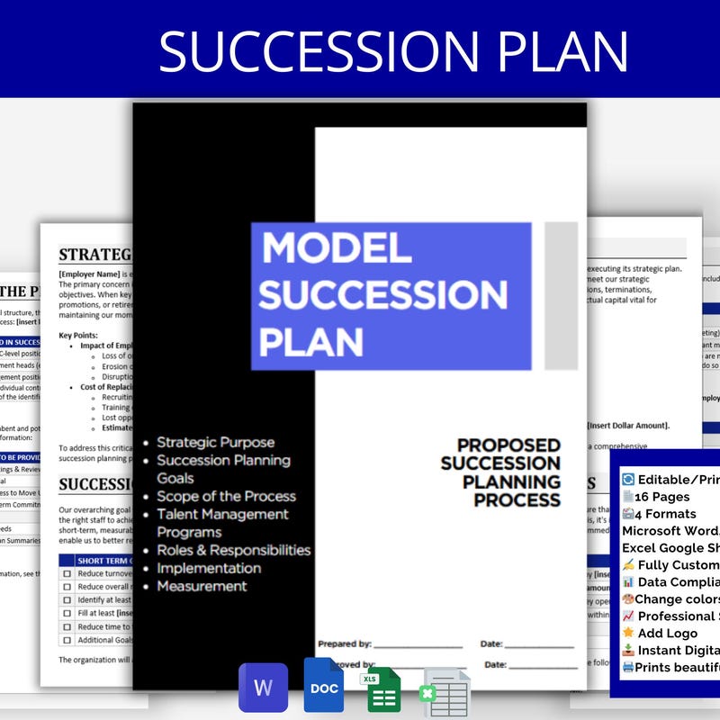 Training Plan Development - Etsy